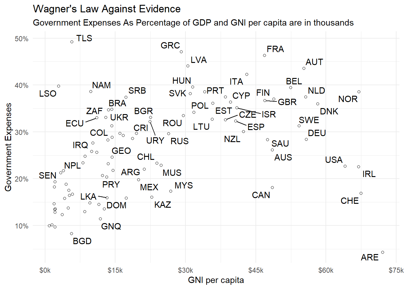 ?meta:title | Elías Mantilla