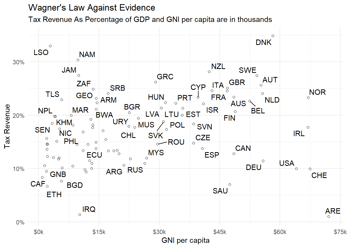 ?meta:title | Elías Mantilla